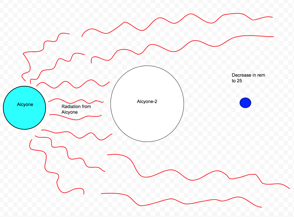 Alcyone-2 | Mystarsystem Wiki | Fandom