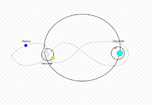 Oddus-1 | Mystarsystem Wiki | Fandom
