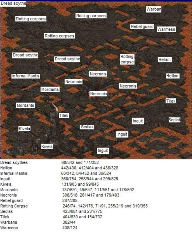 Pandi | Myth Of Soma Wiki | Fandom