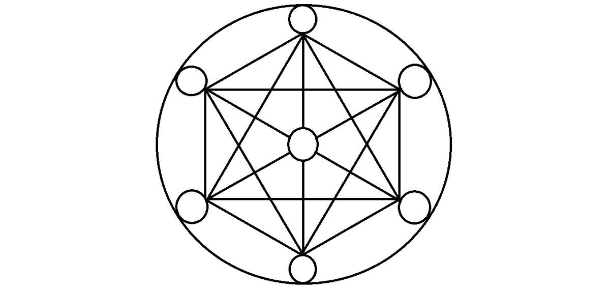 Gene splice ritual | Mythical bestiary Wikia | Fandom