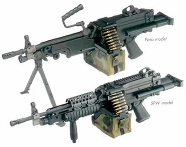 Weapons/M249 SAW LIGHT MACHINE GUN | Mythicalbeastsrp Wiki | Fandom