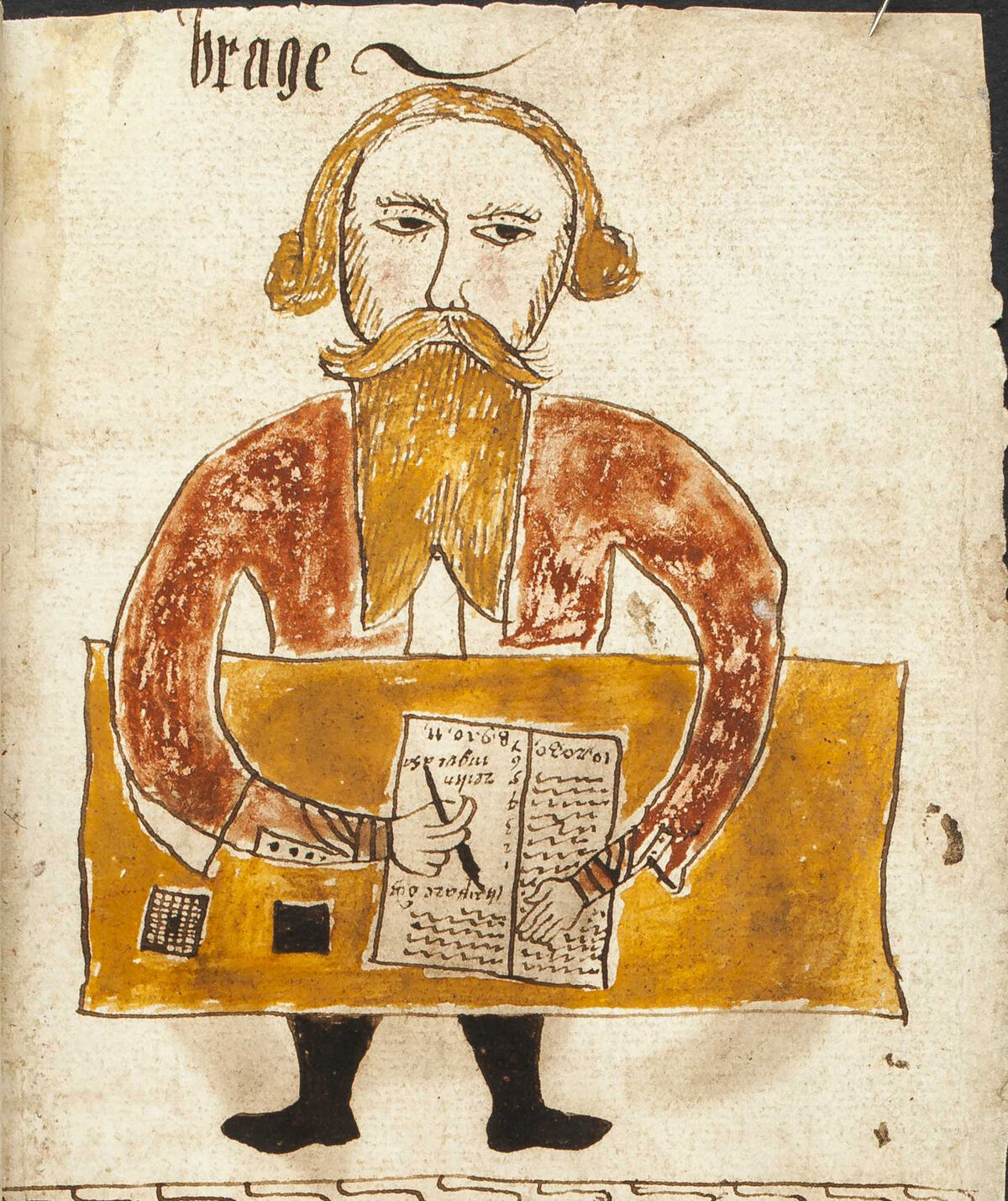 Bragi/Gallery | Myth and Folklore Wiki | Fandom