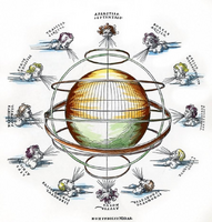 Greco-Roman wind deities | Myth and Folklore Wiki | Fandom