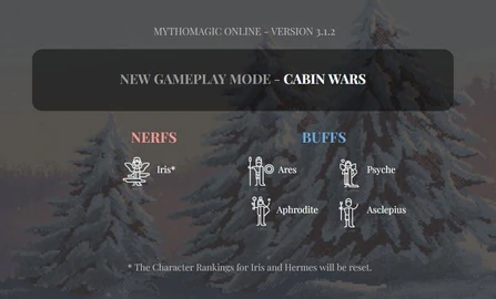 Mythomagic Online Wiki | Fandom