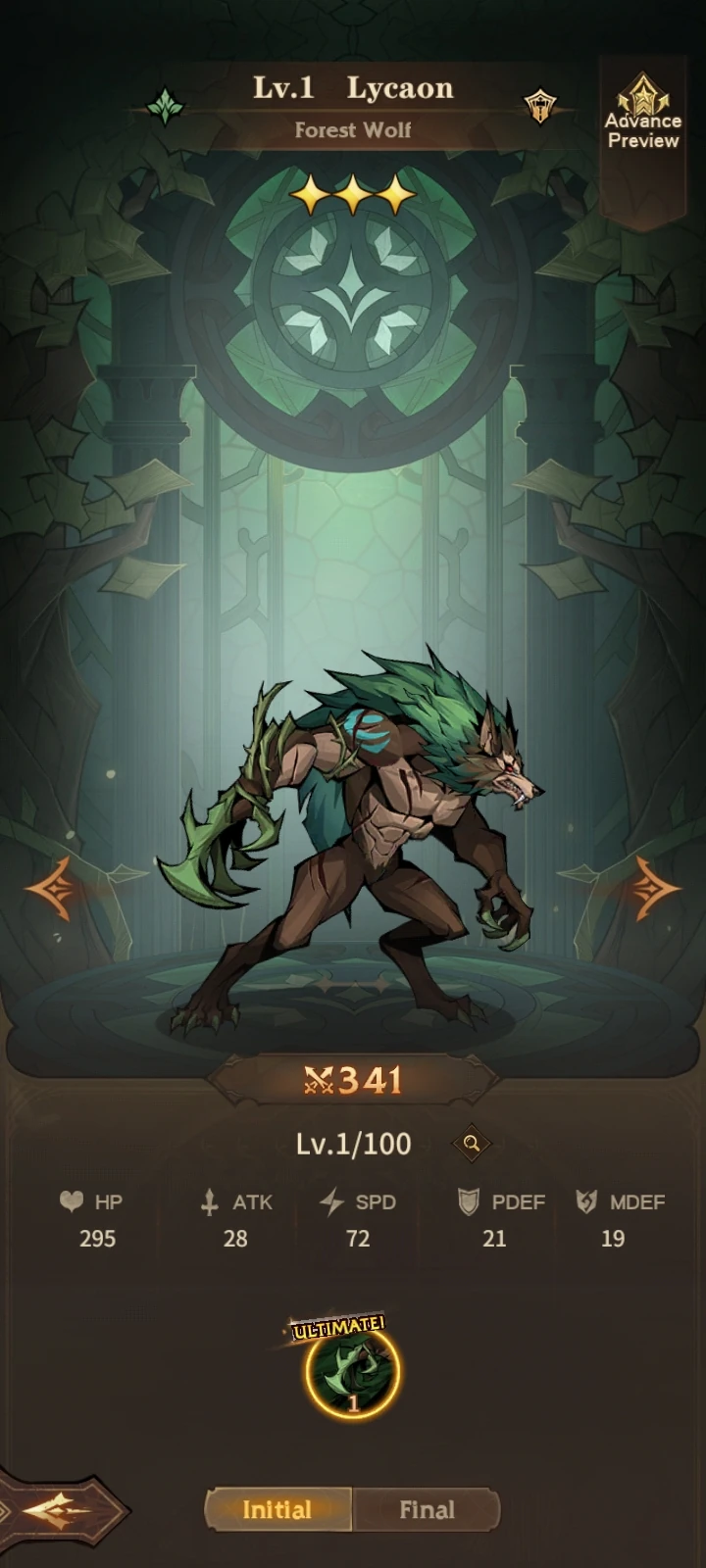 Lycaon | Myths in Media Wiki | Fandom