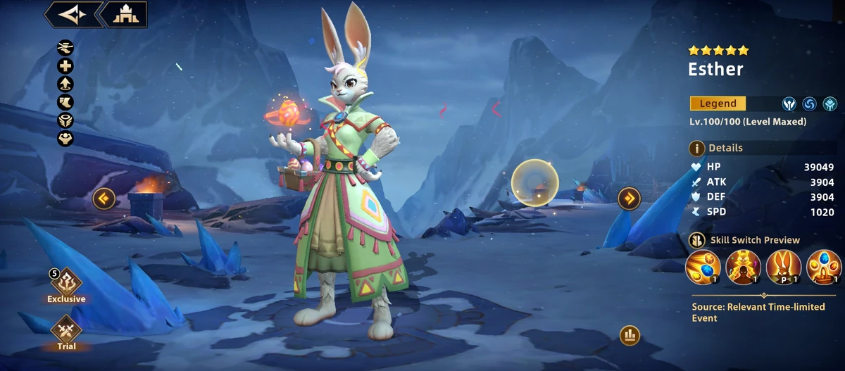 Easter bunny | Myths in Media Wiki | Fandom