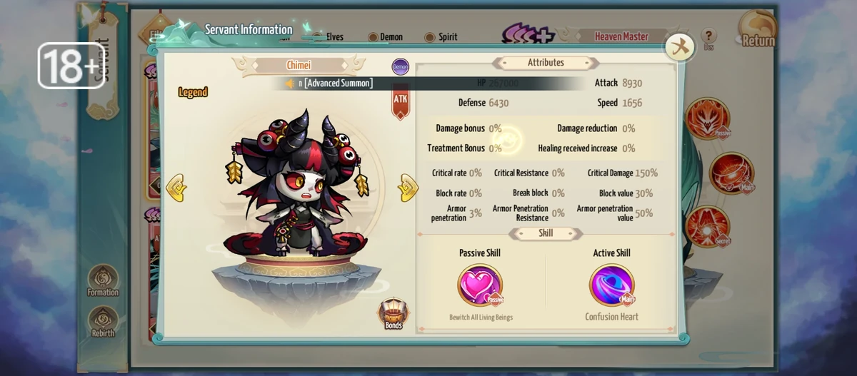 Chimi | Myths in Media Wiki | Fandom