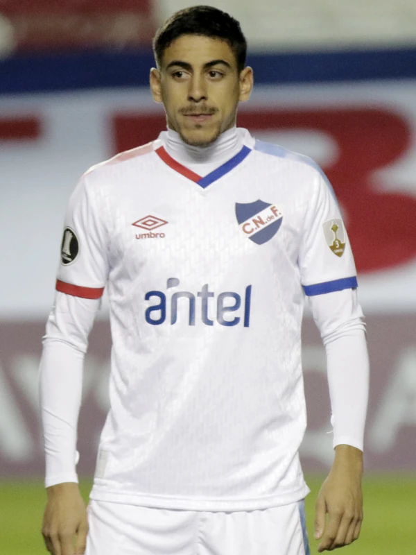 Camilo Cándido | Wiki Club Nacional de Football | Fandom