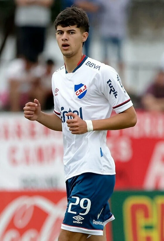 Mateo Rivero | Wiki Club Nacional de Football | Fandom