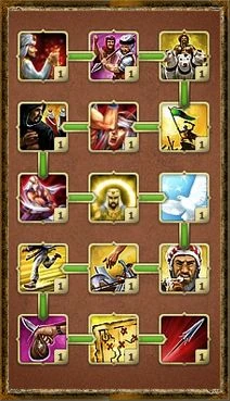 Caravan Master | Nadirim Wiki | Fandom