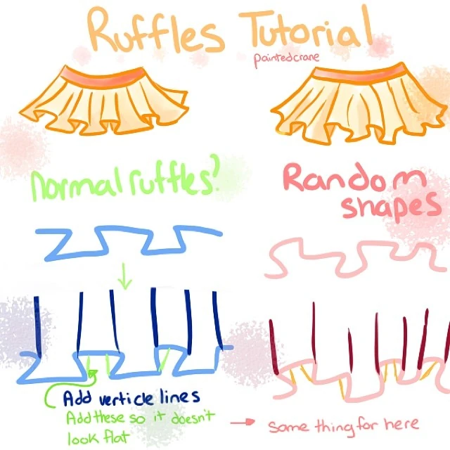 Ruffles Drawing Tutorial | Nakara Club Wiki | Fandom