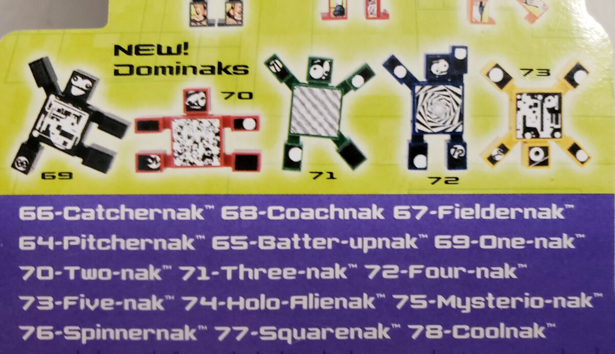 Dominaks Naknak Wiki Fandom