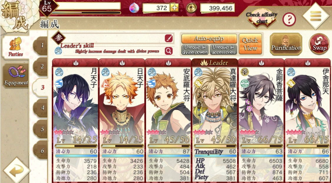 Formation | Namu Amida Butsu! Rendai UTENA Wiki | Fandom