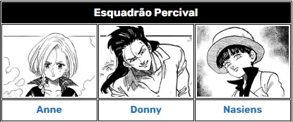 Esquadrão Percival | Nanatsu no Taizai Wiki | Fandom