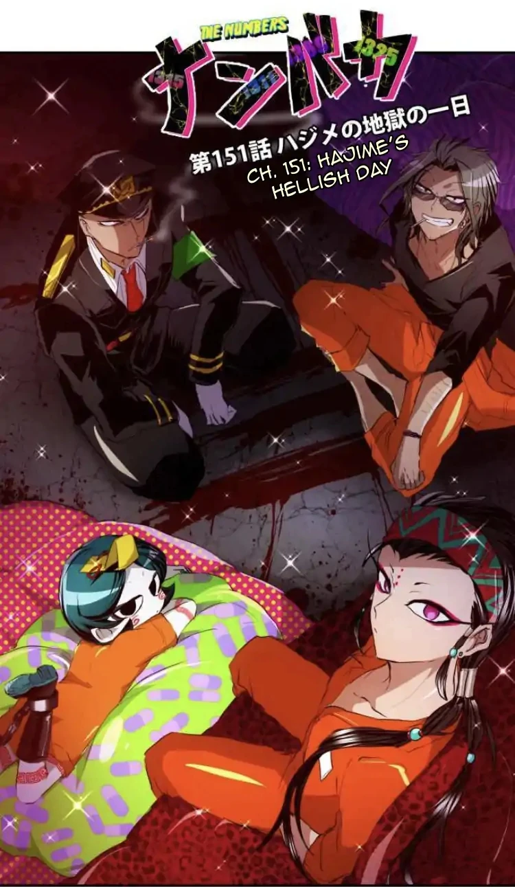 Category:Chapters | Nanbaka Wiki | Fandom