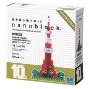 NBH Line | Nanoblocks Wiki | Fandom