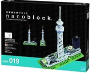 NBM Line | Nanoblocks Wiki | Fandom