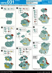 NBPM Line | Nanoblocks Wiki | Fandom