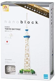 NBH Line | Nanoblocks Wiki | Fandom