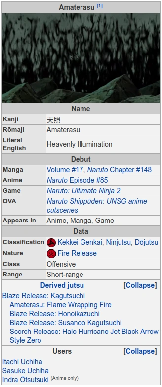 Amaterasu | FishTank's Naruto Sandbox Wiki | Fandom
