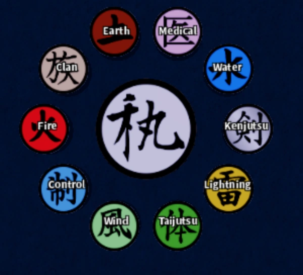 Category:Jutsu | Naruto Mighty Official Wikia | Fandom