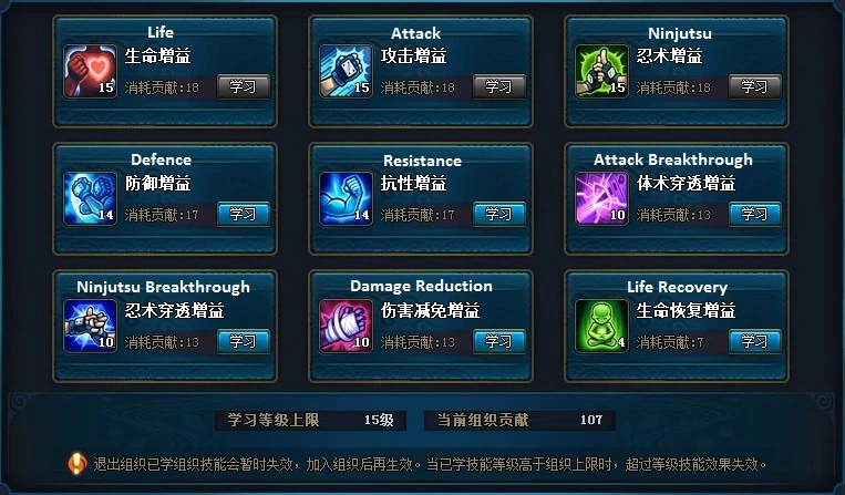 Guild Attribute Upgrades | Naruto Online MMO Wiki | Fandom