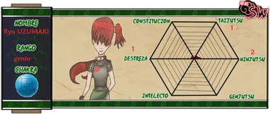 Uzumaki Ryu | Naruto - The Shinobi wars Wiki | Fandom