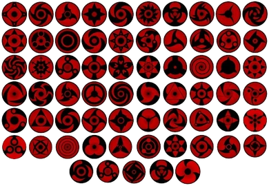 Kekkei Genkai | Naruto Weasy AU Wiki | Fandom