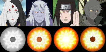 Tenseigan | Naruto Weasy AU Wiki | Fandom