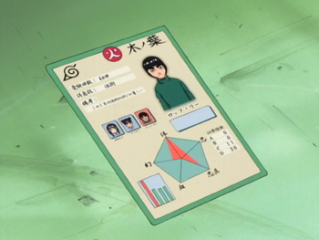 Ninja Info Cards | Narutopedia | Fandom