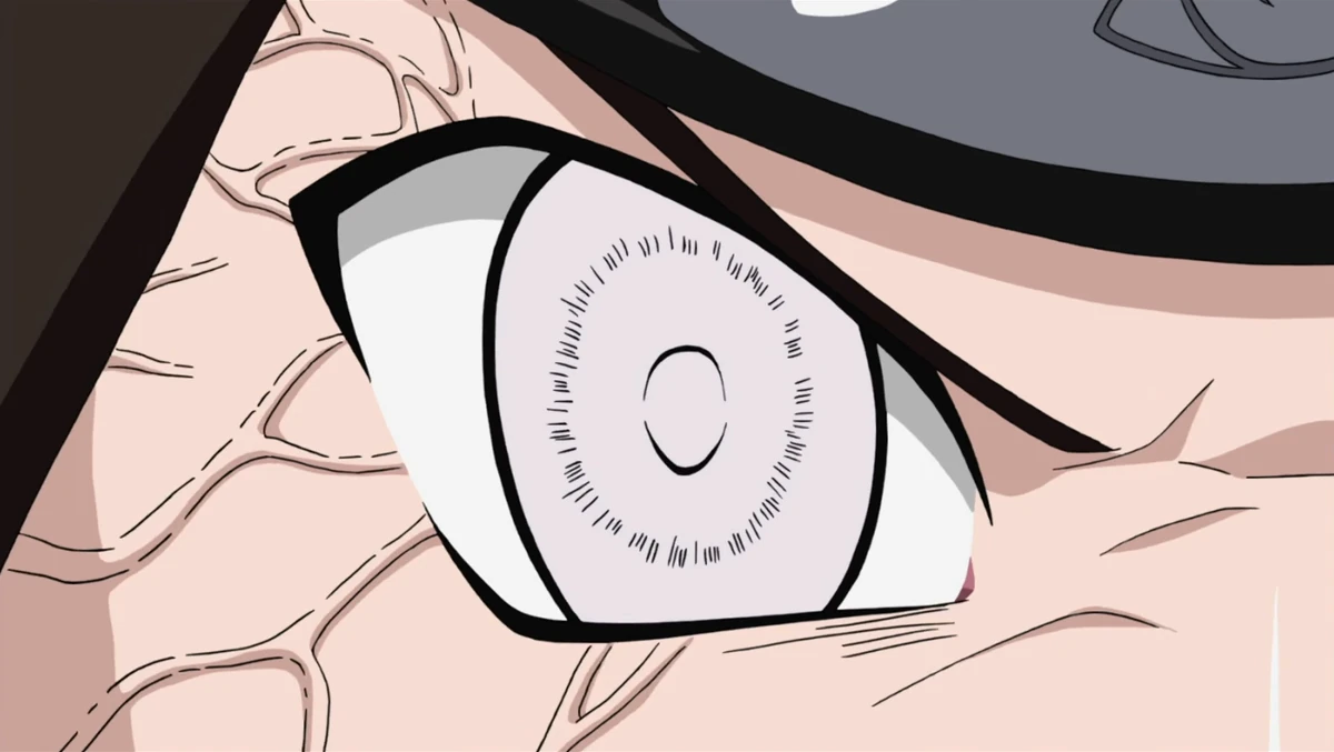 Naruto All Eye Types