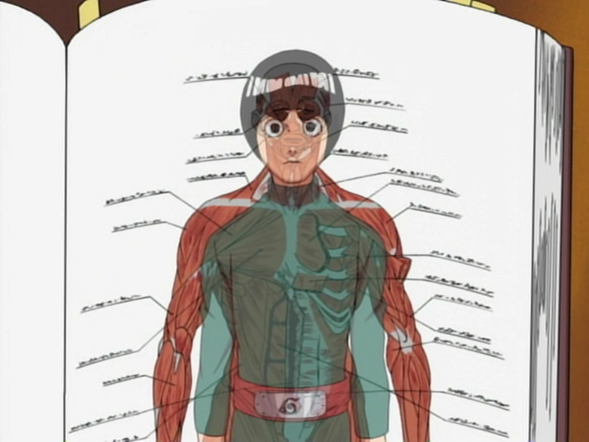 Cell Activation Technique | Narutopedia | Fandom