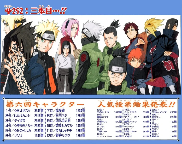 Capítulo 292: A Terceira Cauda…!! | Wiki Naruto | Fandom