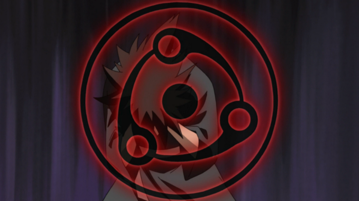 The Light and Dark of the Mangekyō Sharingan | Narutopedia | Fandom