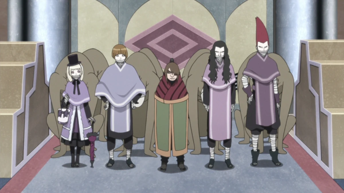 Fabrication | Narutopedia | Fandom