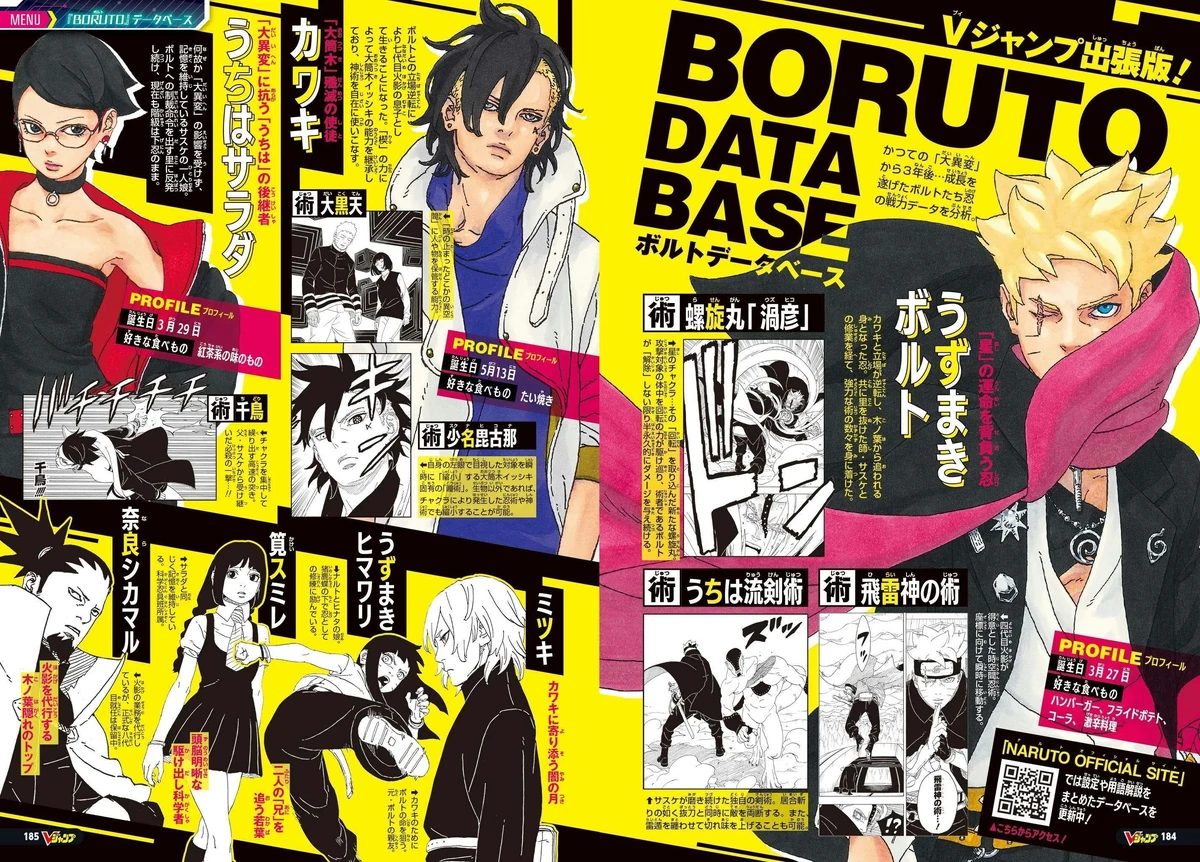 Boruto Database | Wiki Naruto | Fandom