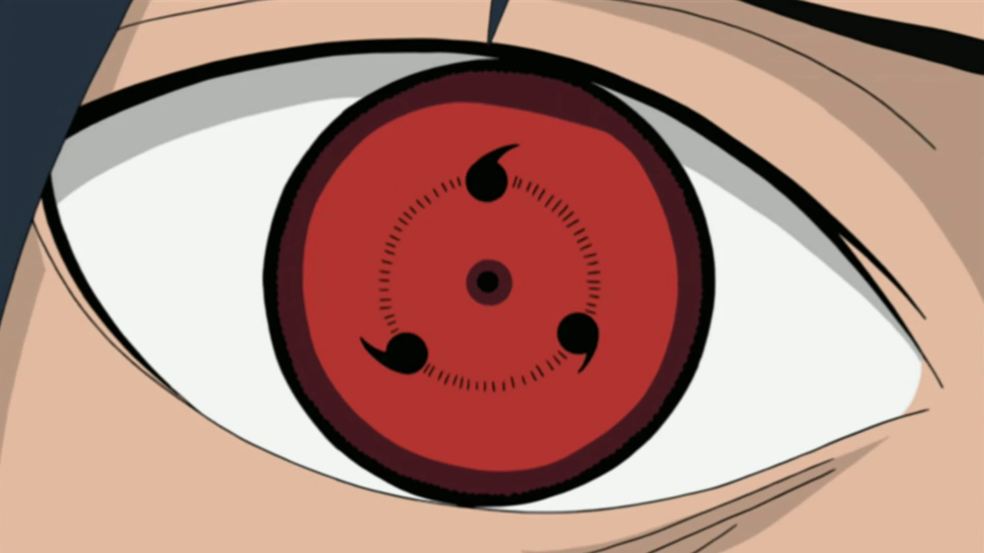Naruto Sharingan Levels