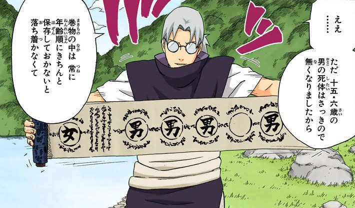 Rotolo della Resurrezione | NarutoPedia | Fandom