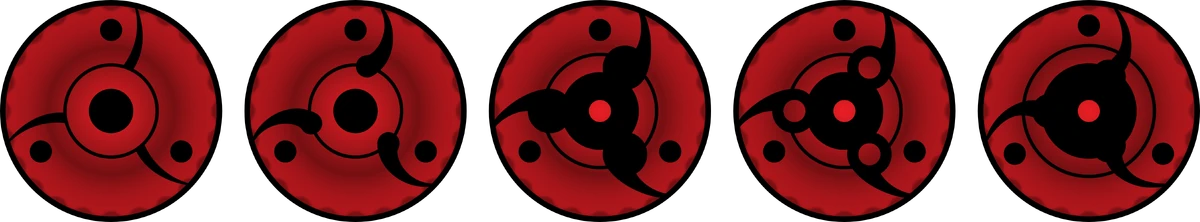 Talk:Mangekyō Sharingan/Archive 5 | Narutopedia | Fandom