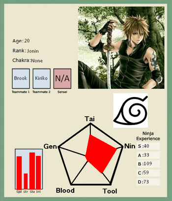 Raiko | Naruto-Fanon Central Wiki | Fandom