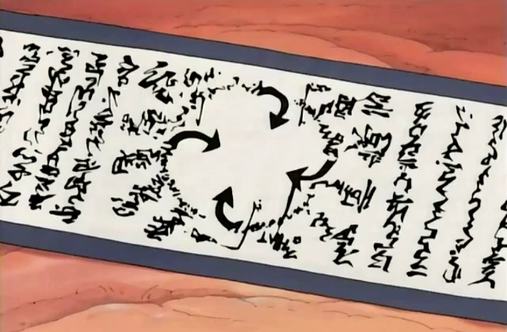 Fūinjutsu Naruto Fanon Central Wiki Fandom