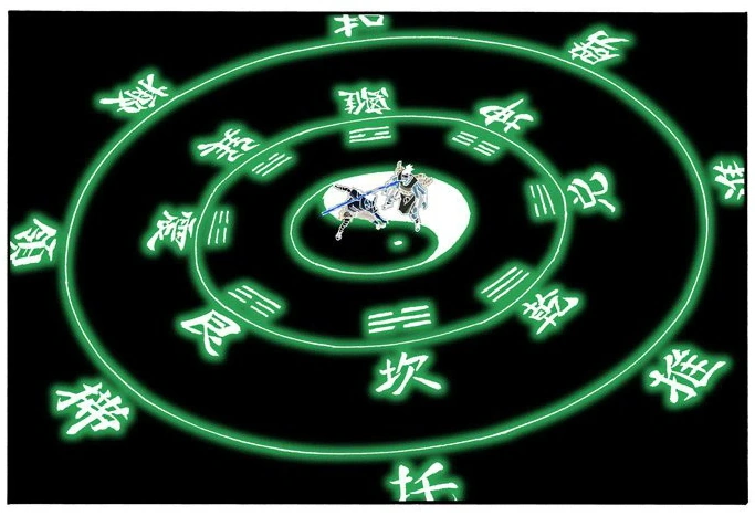 Eight Trigrams Eight-Point Rending Flesh | Naruto Fanon Wiki | Fandom