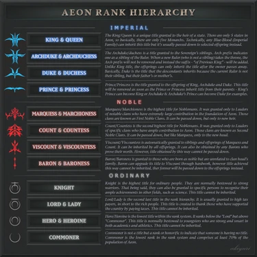 Aeon | Naruto Fanon Wiki | Fandom