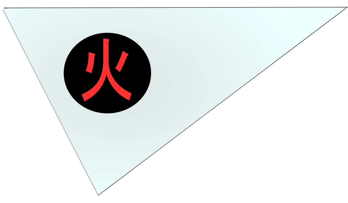 Twelve Guardian Ninja (Rip) | Naruto Fanon Wiki | Fandom