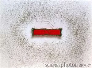 Magnet Release: RasenBar | Naruto Fanon Wiki | Fandom