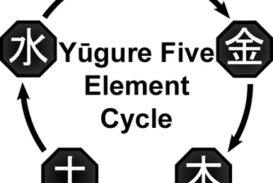 wind element symbol naruto