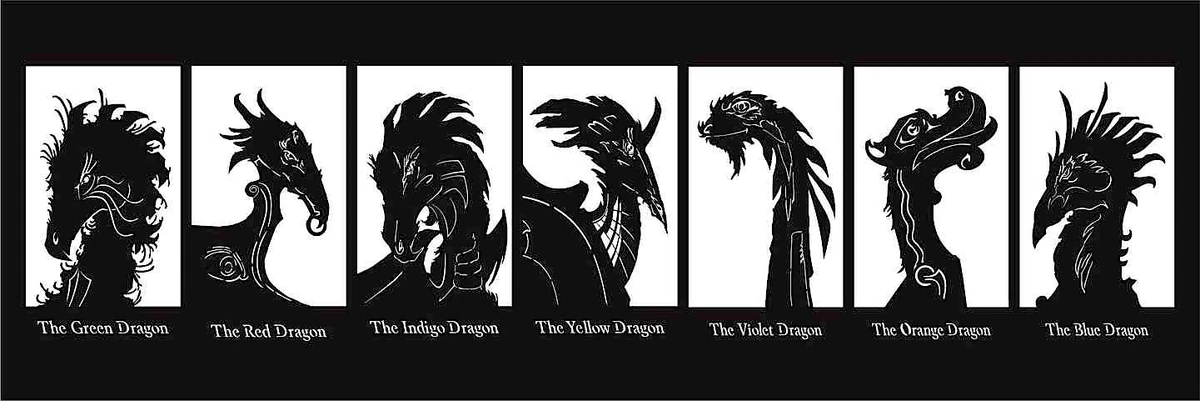Earth Grudge Fear: Seven Dragons Formation | Naruto Fanon Wiki | Fandom