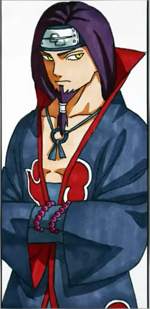 Rokuro | Wiki Naruto fanon | Fandom