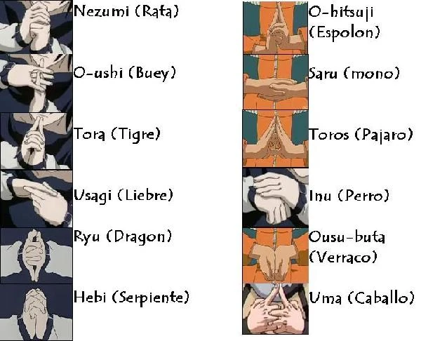 Ninjutsu | Narutomasters Wiki | Fandom