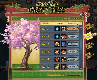 Konoha's Great Tree | NarutoOnline Wiki | Fandom